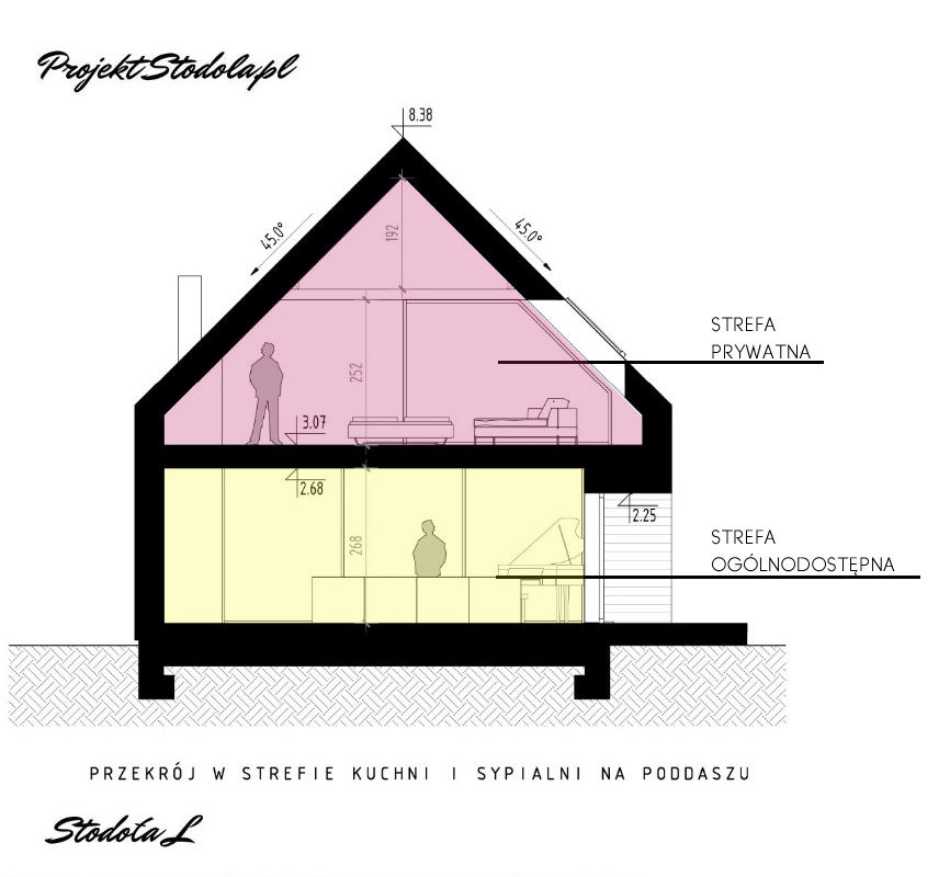 Single-story house projects. Inspirations. | BarnHouseIdeas